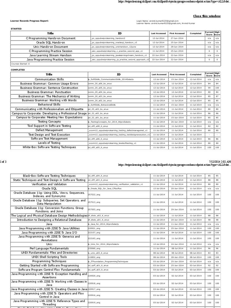 Wipro - Learning Report | PDF | Scripting Language | Java (Programming ...