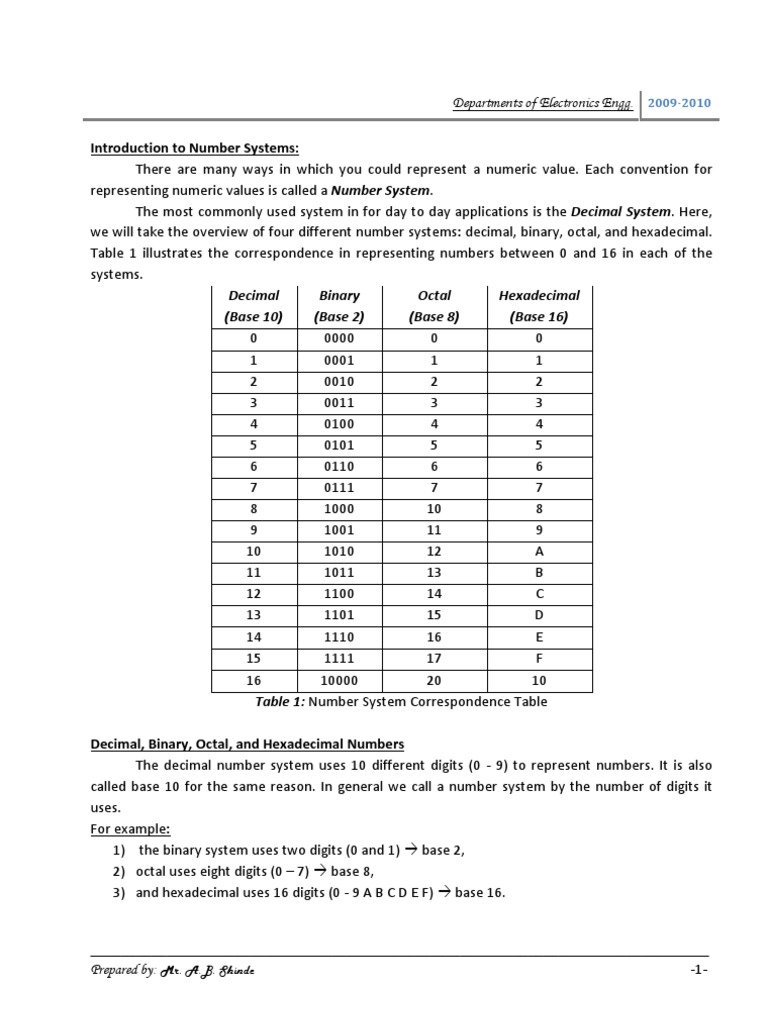 Number System & Logic Gates | PDF | Logic Gate | Integrated Circuit