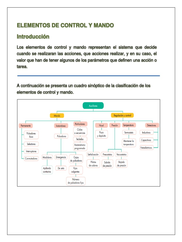 Elementos de Control y Mando | PDF | Relé | Ingenieria Eléctrica