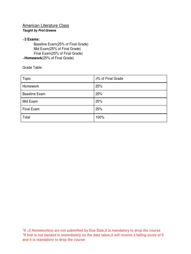 American Literature Class | PDF | Romeo And Juliet | Juliet