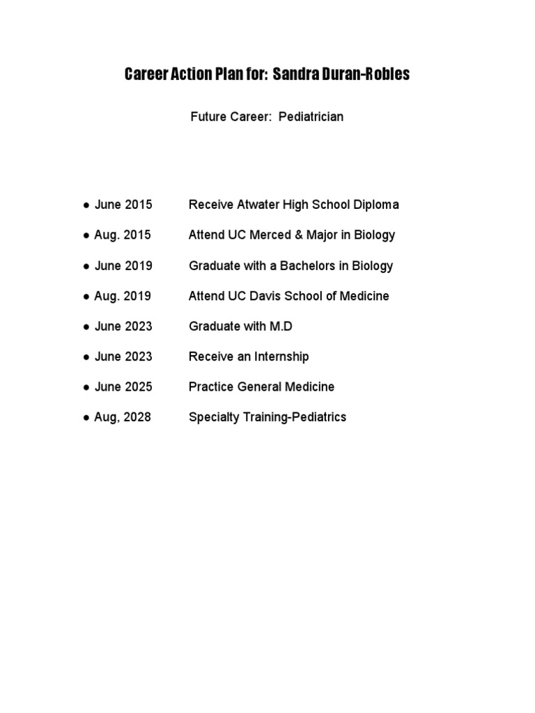 Sandra Duran-Robles Career Plan: Pediatrician | PDF | Self-Improvement ...