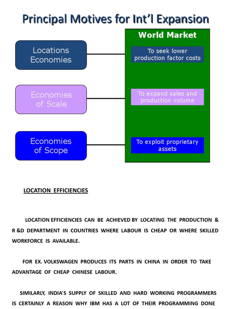 Modes of Entry-1 | PDF | Franchising | Exports