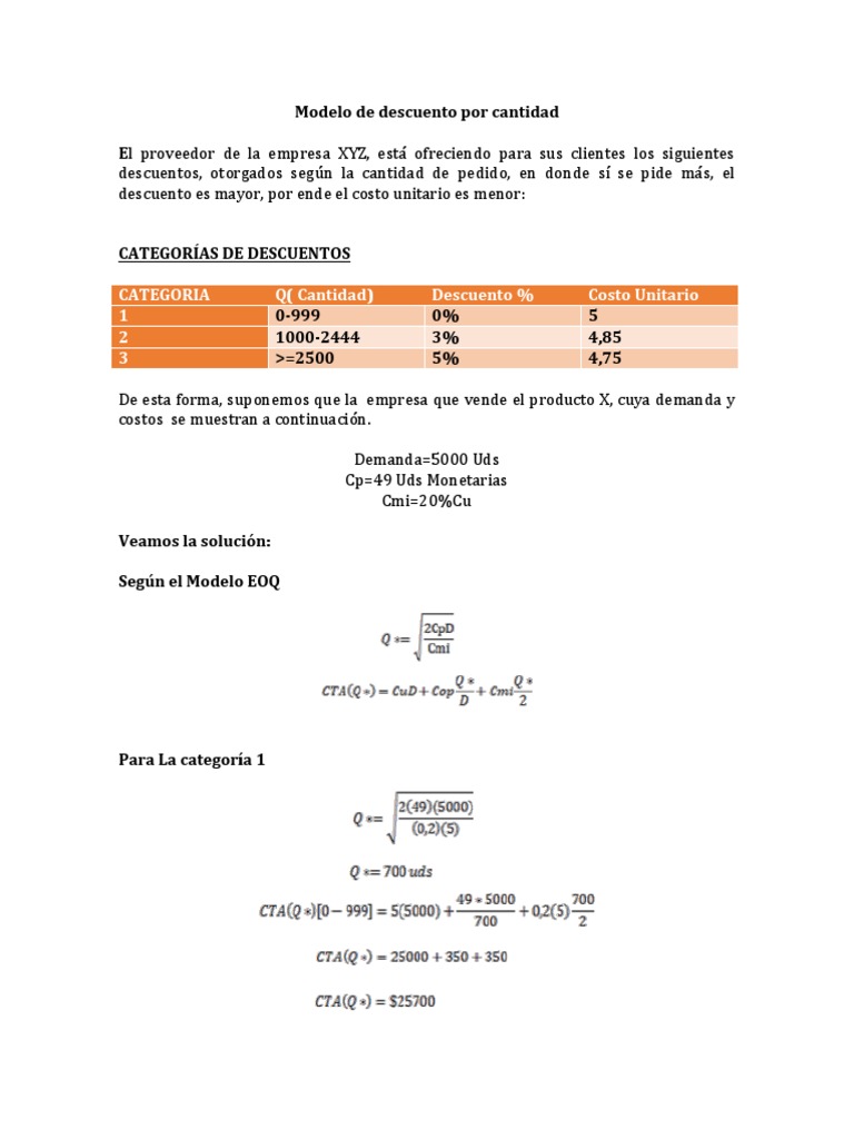 Modelo de Descuento Por Cantidad | PDF | Microeconomía | Economias