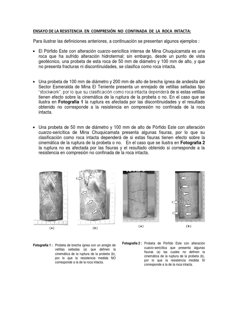 Ensayo de La Resistencia en Compresión No Confinada de La Roca Intacta ...