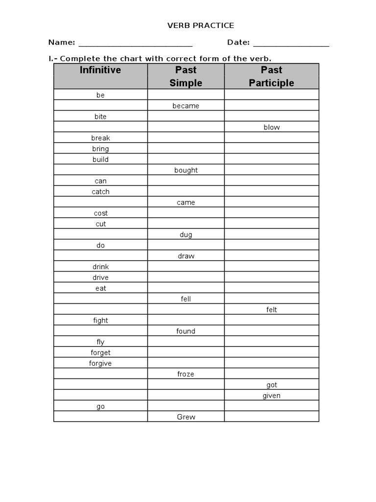 Verb Forms Practice Worksheet | PDF | Language Arts & Discipline