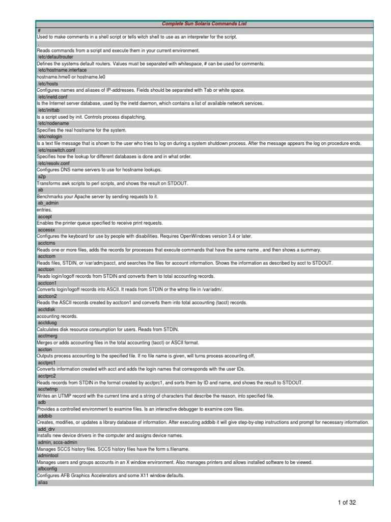 Complete Sun Solaris Commands List Pdf Java Programming Language Command Line Interface