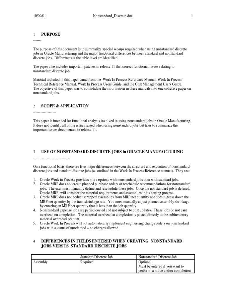Non Standard Discrete Job | PDF | Debits And Credits | Oracle Database