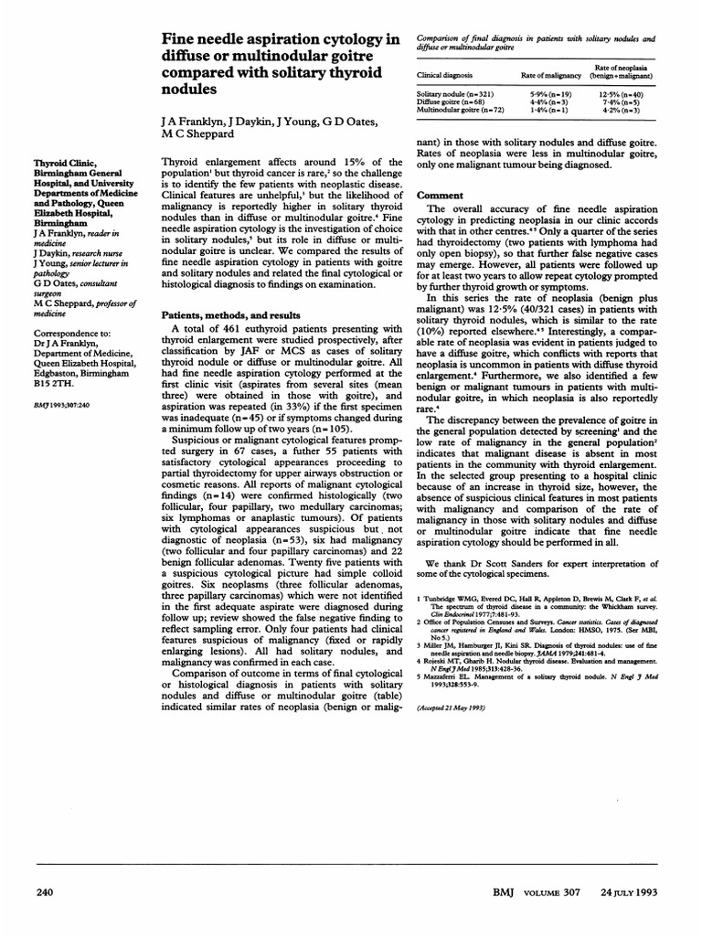 Fine Needle Aspiration Cytology in Diffuse or Multinodular Goitre ...