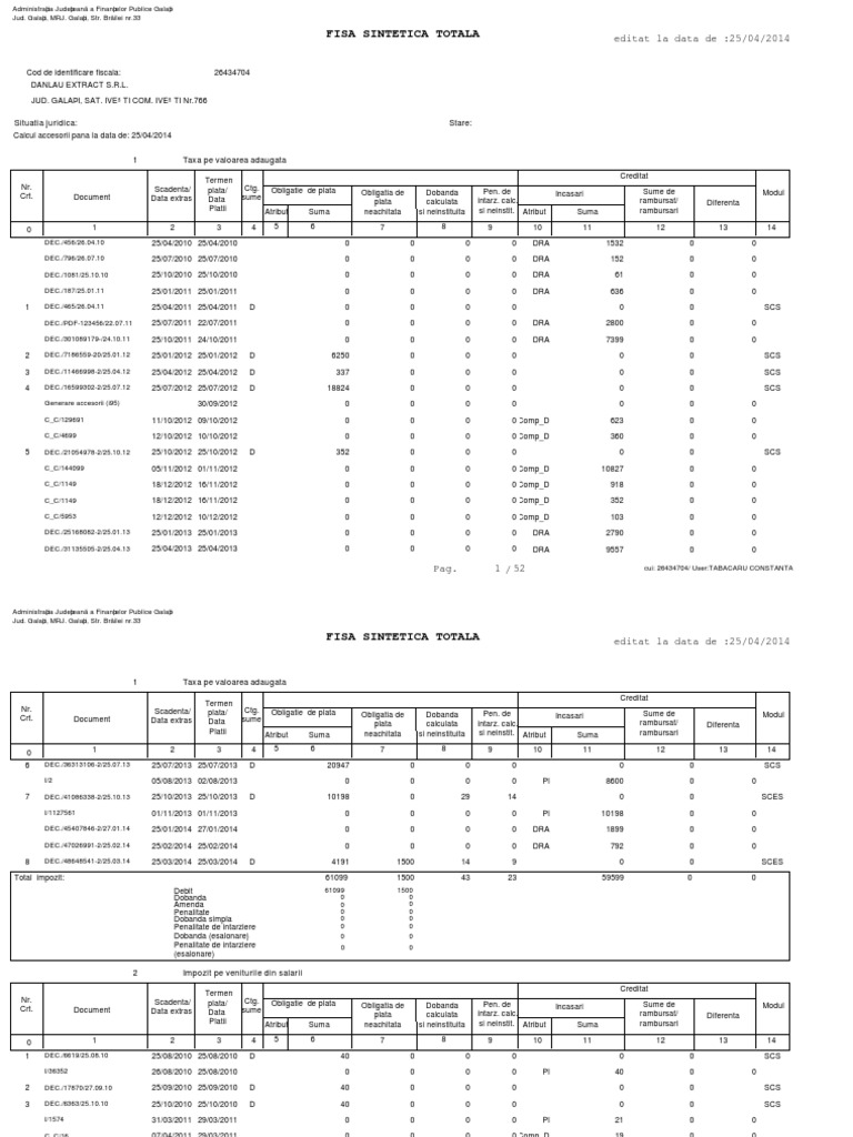 Fisa Sintetica Totala: Editat La Data De:25/04/2014 | PDF | Elementary ...