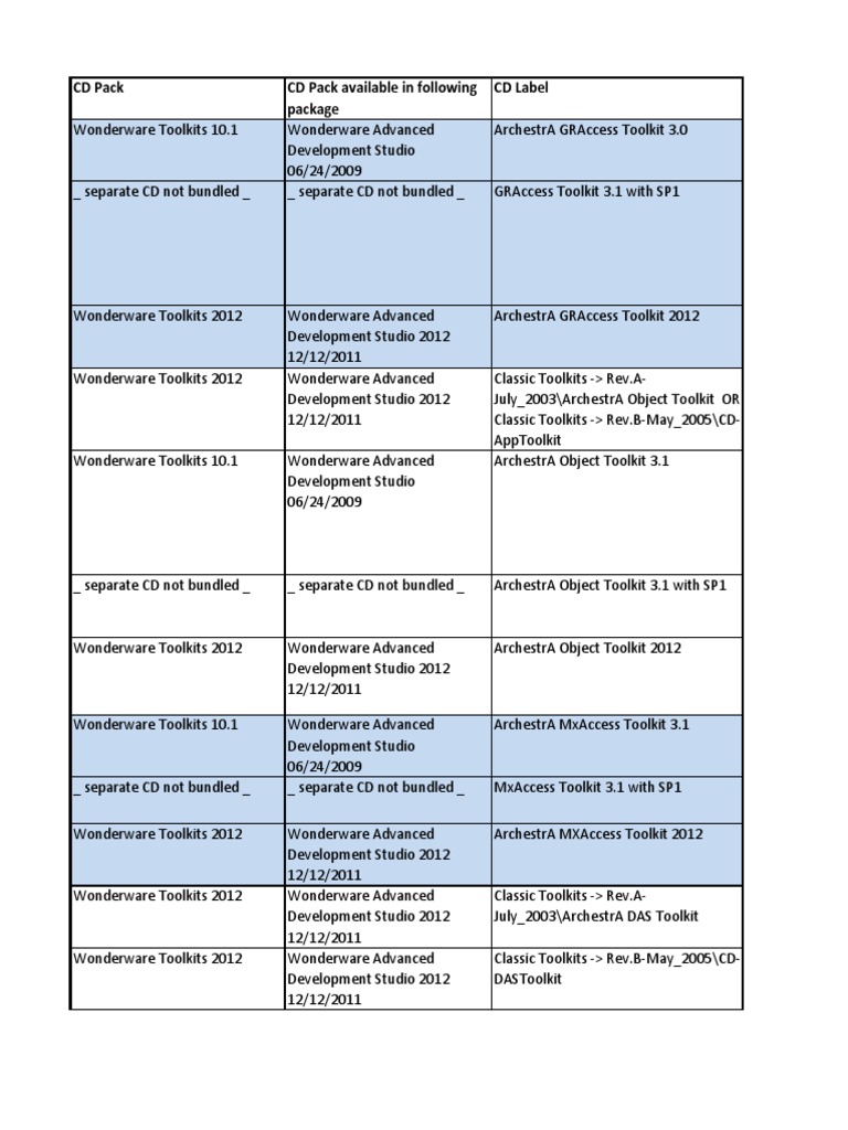Tool Kitsch Eat Sheet | PDF | Microsoft Visual Studio | Microsoft Windows