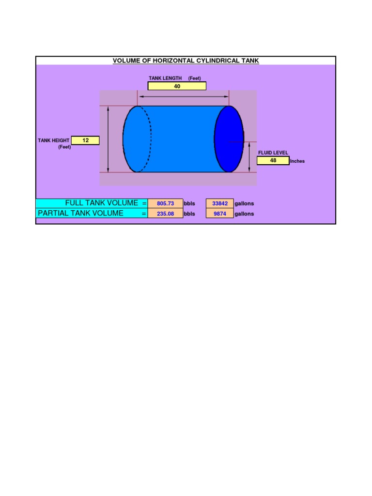 Volume of Horizontal Cylindrical Tank | PDF