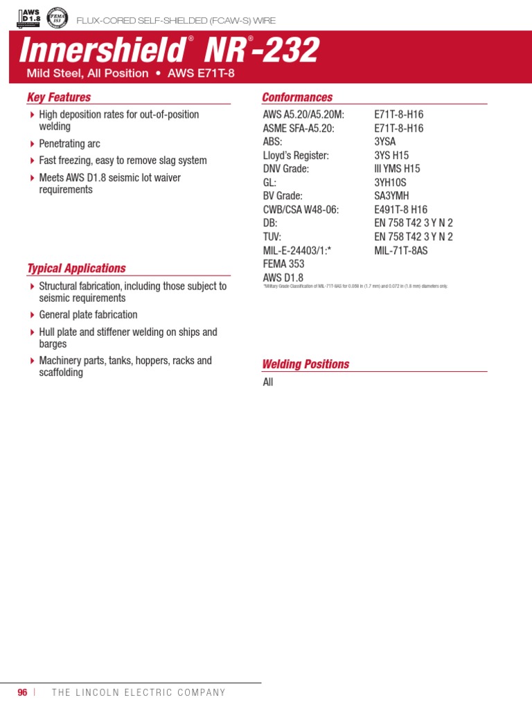 Innershield NR - 232: Conformances Key Features | PDF