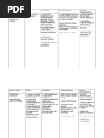 Transmetil 500mg | PDF | Cirrhosis | Antidepressant