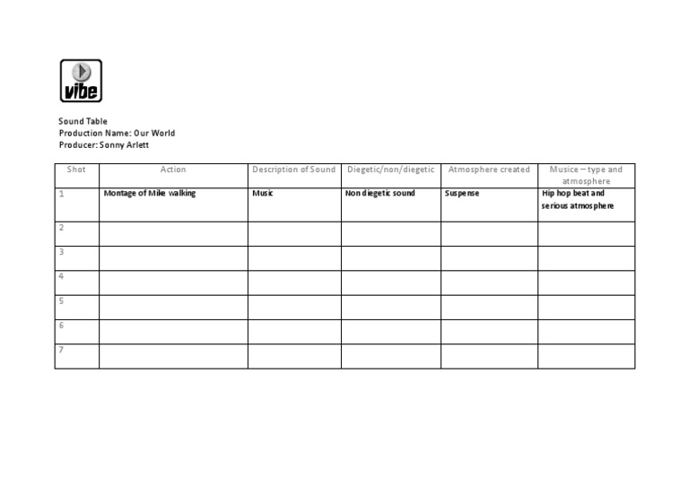 Sound Table | PDF