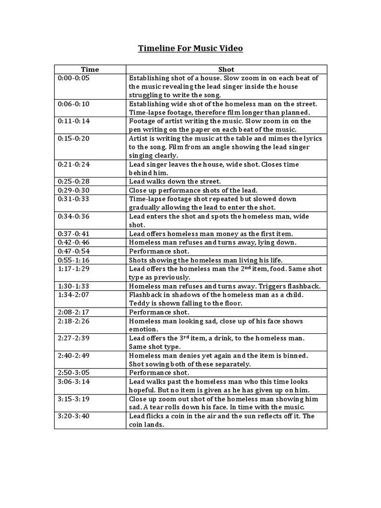 Music Video Timeline Breakdown | PDF | Art