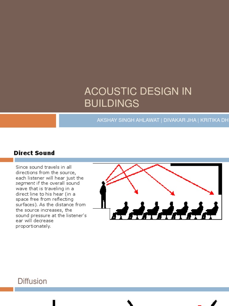 Acoustic Design in Buildings | Download Free PDF | Noise | Acoustics