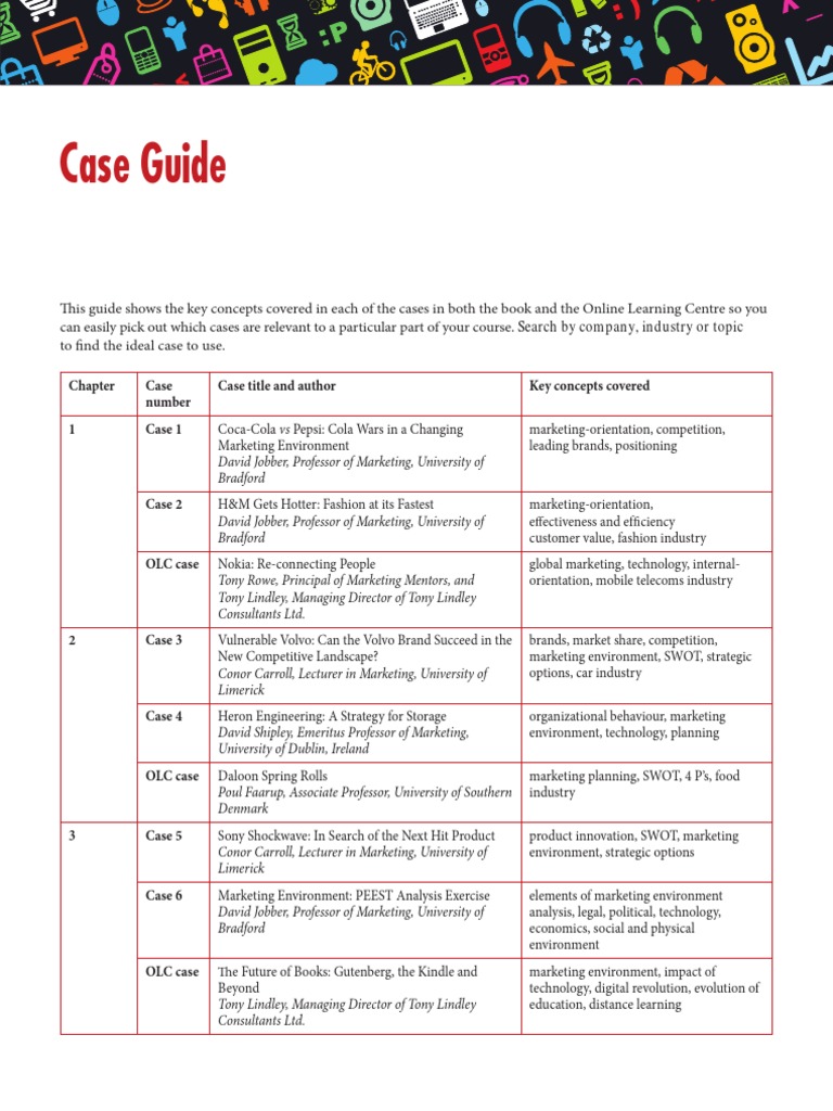 Case Guide | PDF | Consumer Behaviour | Marketing