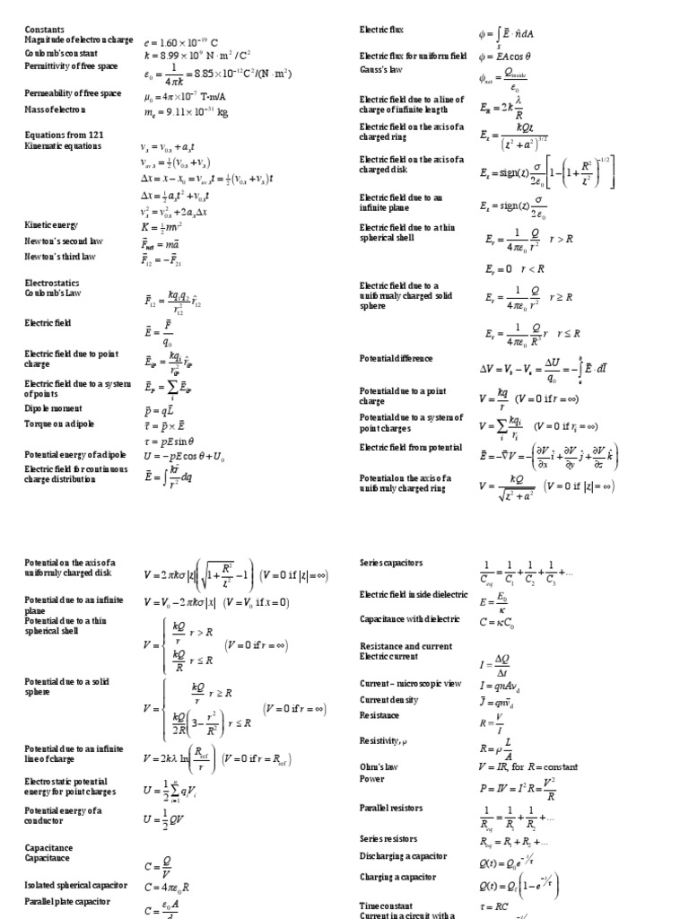Phys 122 Equation Sheet Exam 3 | Inductance | Capacitor