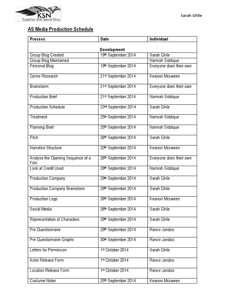 AS Media Production Schedule: Process Date Individual Development ...