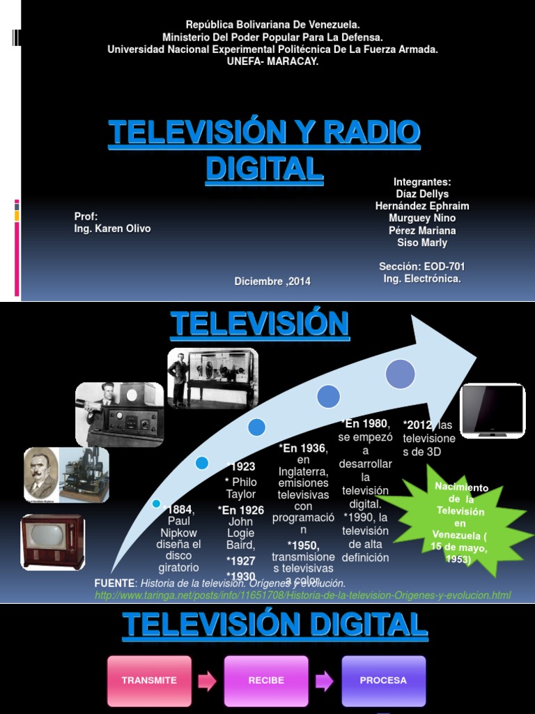 Evolución de la Televisión Digital | PDF | Televisión digital | Televisión