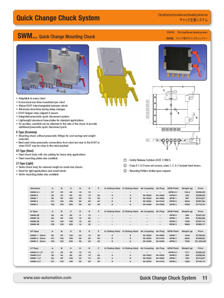 SAS Automation: Quick Change Chuck System | PDF | Manufactured Goods ...