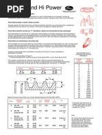 Catálogo Gates - Completo | PDF