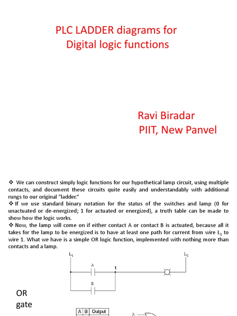 PLC LADDER diagrams for Digital logic functions | PDF | Programmable ...