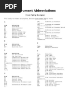 Kimray How To Read An Oil & Gas P&ID Reference Guide | PDF | Actuator ...