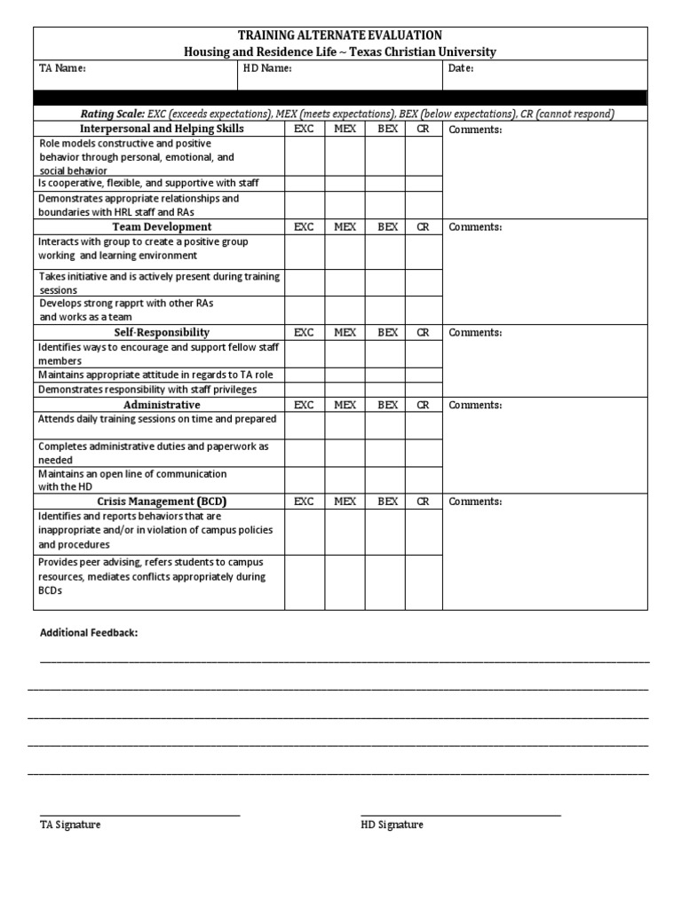 TA Evaluation for Housing Staff | PDF