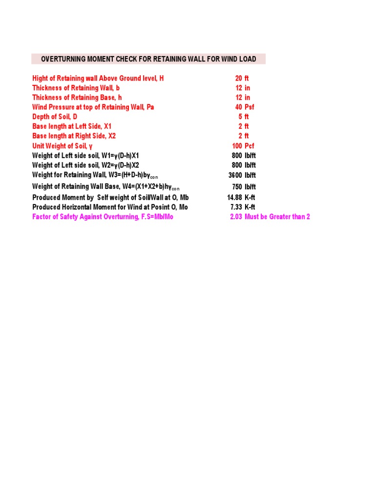 Overturning Moment Check for Retaining Wall | PDF