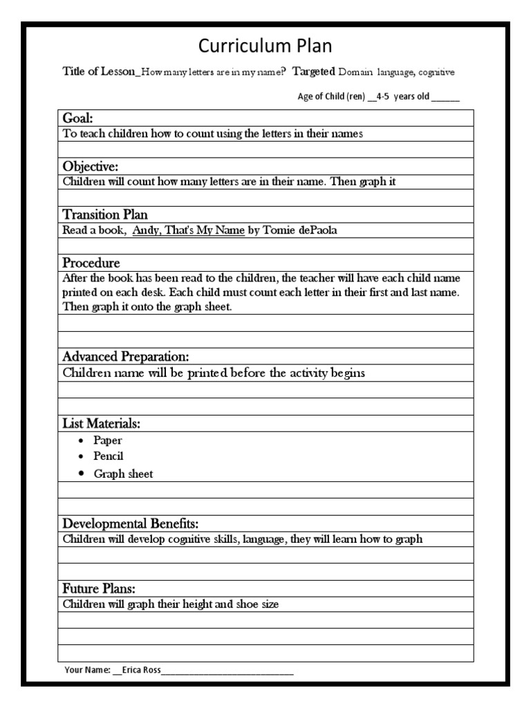 Counting Letters in Names Lesson Plan | PDF | Language Arts & Discipline