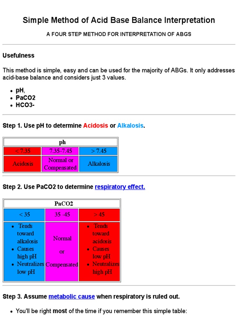 Simple Method of Acid Base Balance Interpretation: Usefulness | PDF ...
