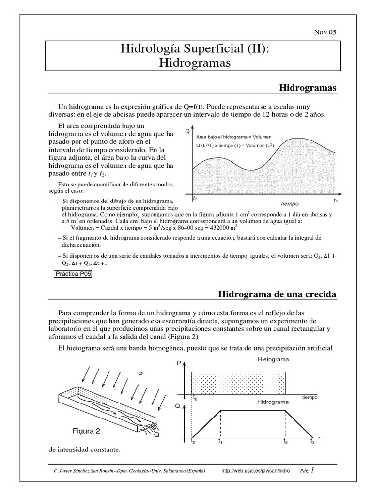 Hidrogramas II Rea | PDF | Integral | Descarga (hidrología)