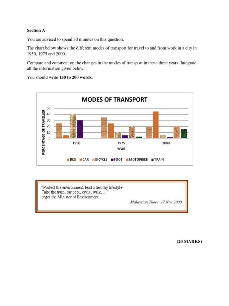 Modes of Transport: Section A | PDF | Travel
