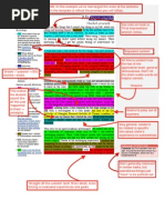 Sap Appeal Sample Letter | PDF | Student Financial Aid In The United ...