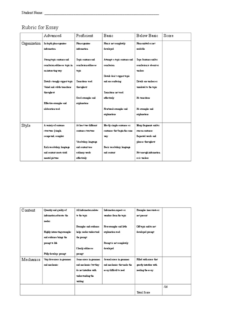 Essay Rubric for Student Evaluation | PDF | Career & Growth