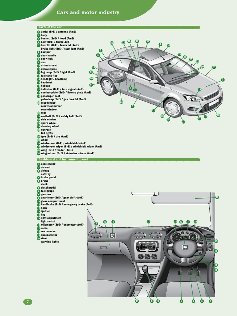 Worksheet Car Parts | PDF | Truck | Car