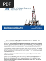 SPC Zones of Texas | PDF