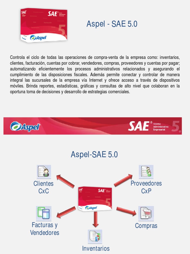 Presentacion Aspel SAE | PDF | Gestión de la relación con el cliente | Internet