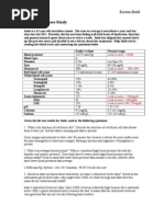Blood Test Results Tracker Template | PDF | Chart | Spreadsheet