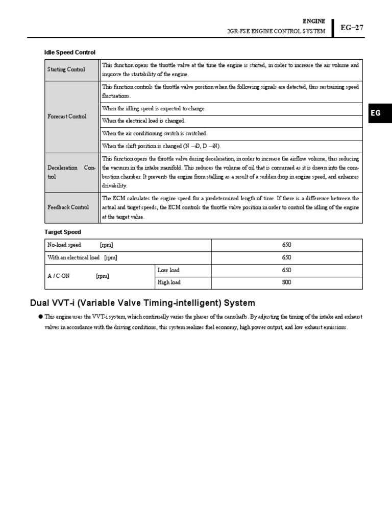 Dual VVT-i (Variable Valve Timing-Intelligent) System: Engine | PDF