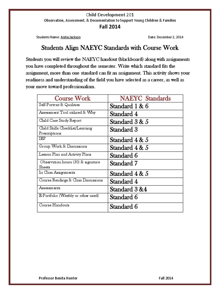 Naeyc Standards | PDF | Applied Psychology | Educational Psychology