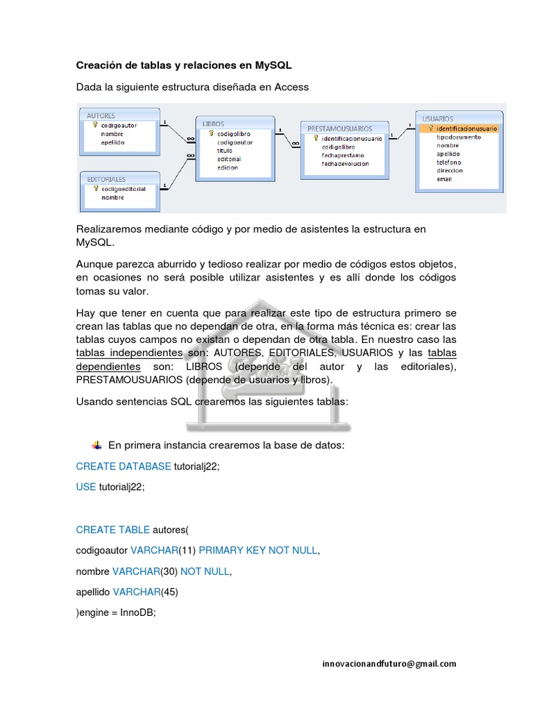 Manual Mysql Yog | PDF