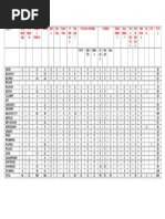 Official Ten-Code List Association of Public Communications Officers ...