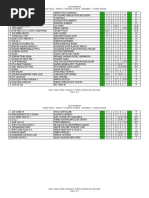 Gamecock Breeding Record Sheets | PDF | Chicken | Birds
