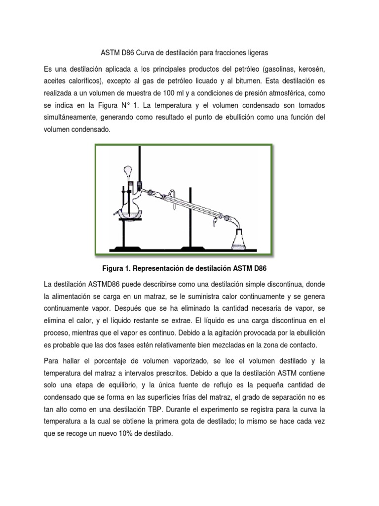 Astm D86 | PDF | Destilación | Química