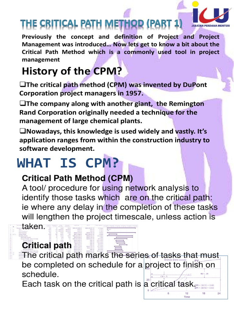 What Is CPM?: History of The CPM? | PDF