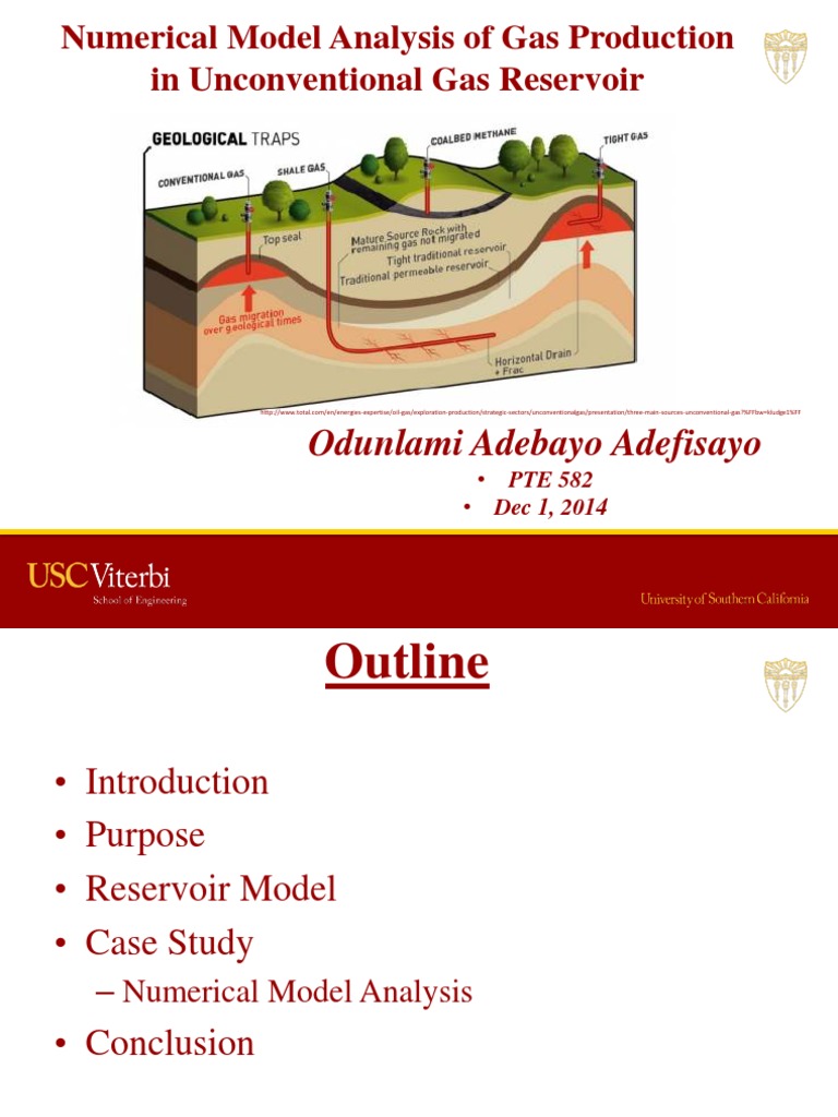 Gas Production Modeling in Unconventional Reservoirs | PDF | Coalbed ...