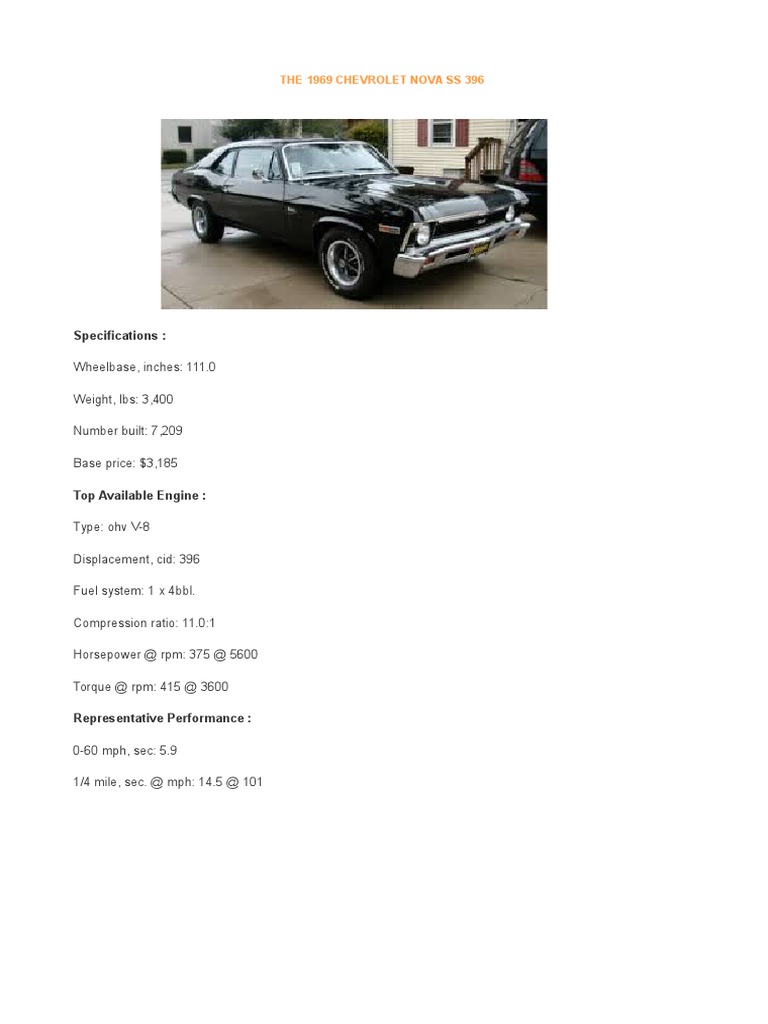 Joseph Fuisz - The 1969 Chevrolet Nova Ss 396 | PDF | Rotating Machines ...