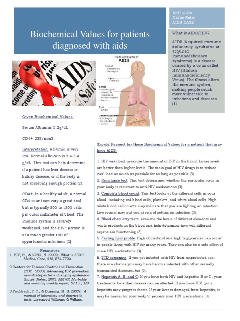 Aids Handout | PDF | Cd4 | Hiv/Aids